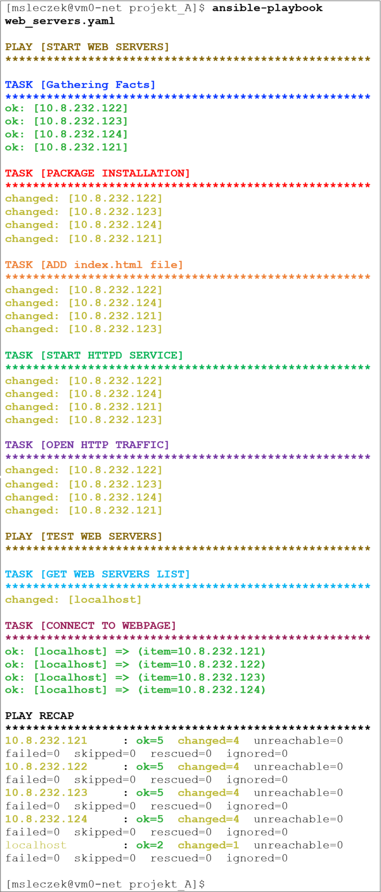 Ansible, part IV – Variables and Jinja2 Templates - Open Virtualization